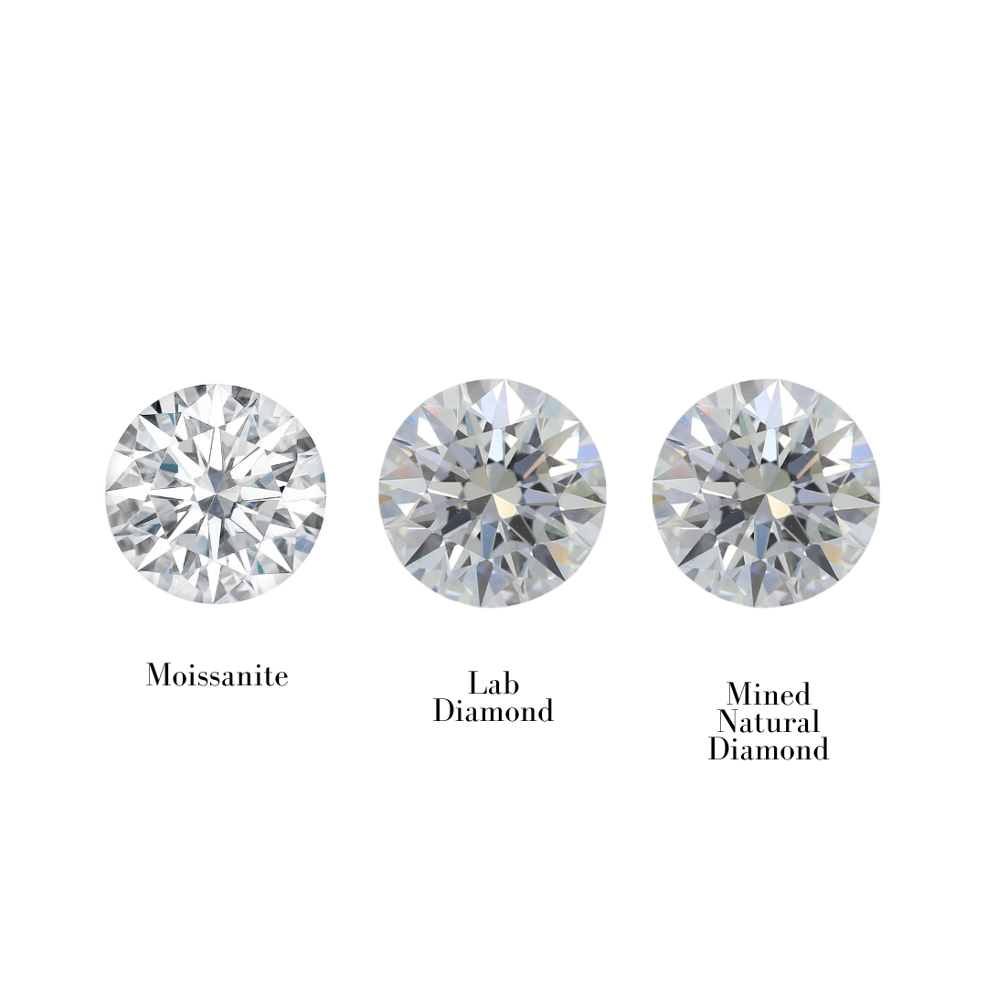 The Difference Between Moissanite, Lab-Grown Diamonds, and Natural Diamonds
