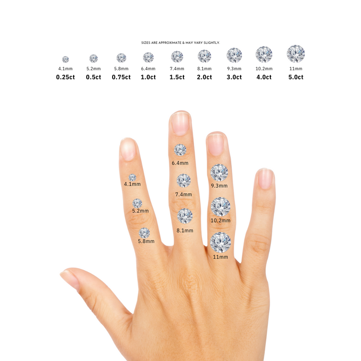 Stone Size Chart – Ring Deluxe